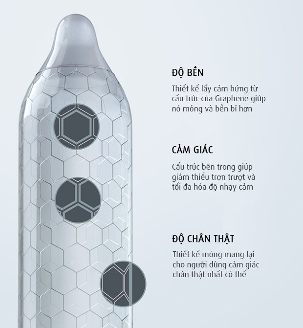 Hộp 3 bao cao su mỏng và siêu chắc chắn LELO HEX Condoms
